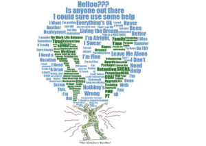 Serving those who serve: 693rd ISRG’s work of ART - Kaiserslautern American