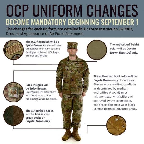 Air Force delays mandatory wear-date for 2PFDU, OCP items ...