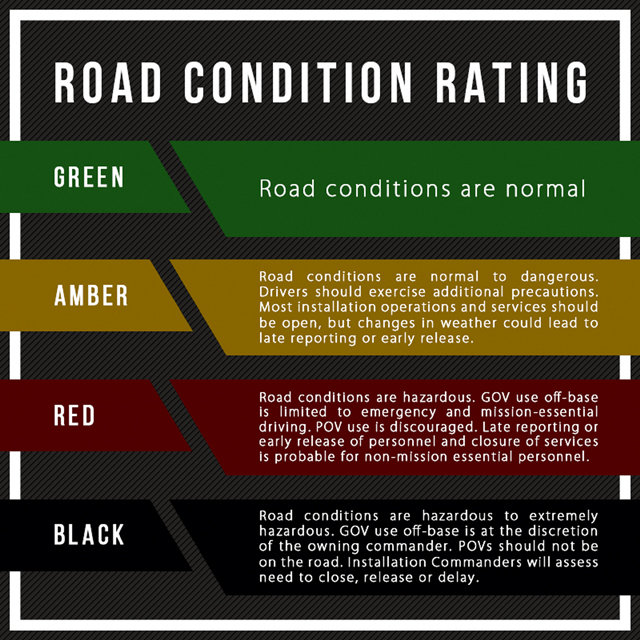 Family Housing Winter Tips - Kaiserslautern American