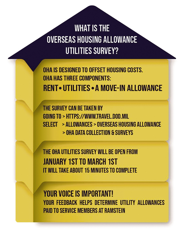 OHA survey open now - Kaiserslautern American