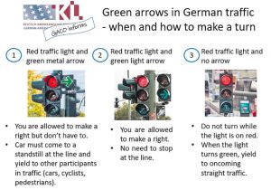 Driving in Germany: Turning at traffic lights - Kaiserslautern American
