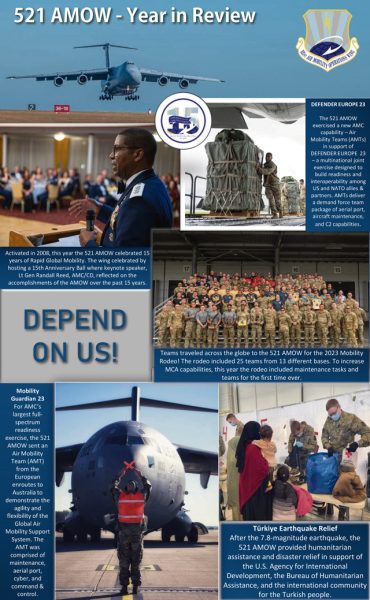 521 AMOW - Year in Review - Kaiserslautern American